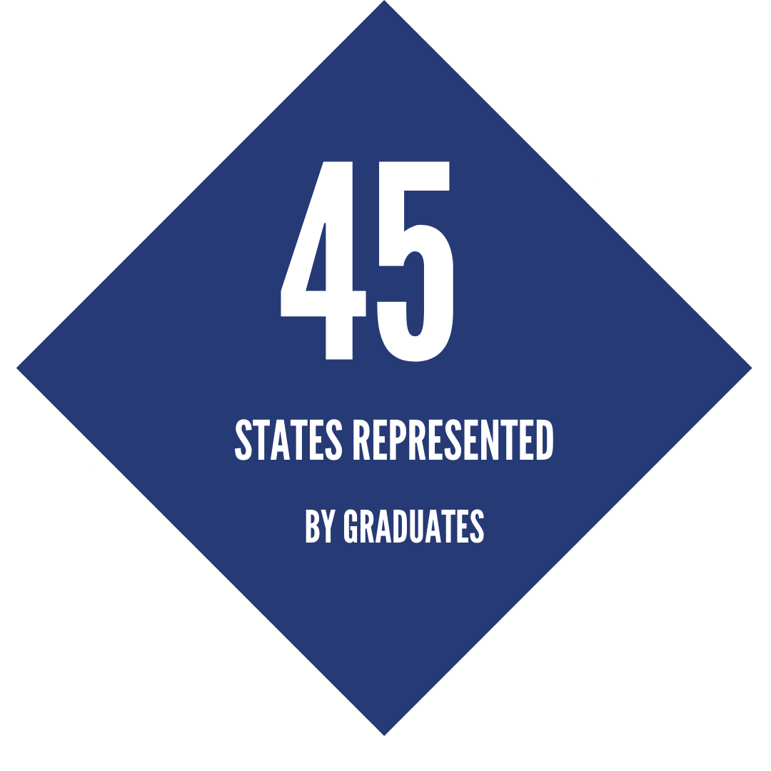 MSA 25th Anniversary | Online Master of Science in Accounting (MSA)